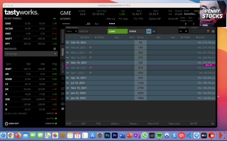 Análisis Bróker Tastyworks – Penny Stocks