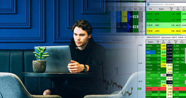Análisis Trade-Ideas Pro - Escáner de acciones en tiempo real