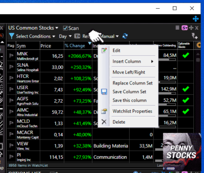 Análisis TC2000 - Conozca el Mejor Programa de Gráficos