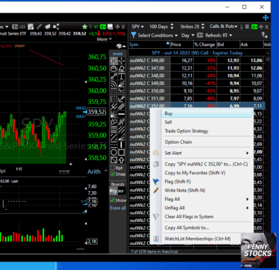 Análisis TC2000 - Conozca el Mejor Programa de Gráficos